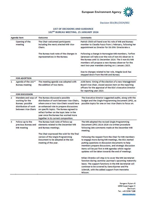 Decision list EEA 102nd Bureau - 25 January 2024
