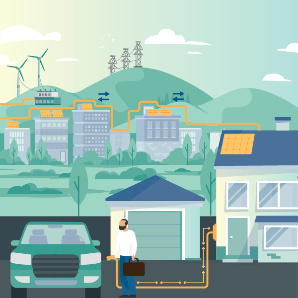 Annex 6: Vehicle-grid integration | European Environment Agency's home page